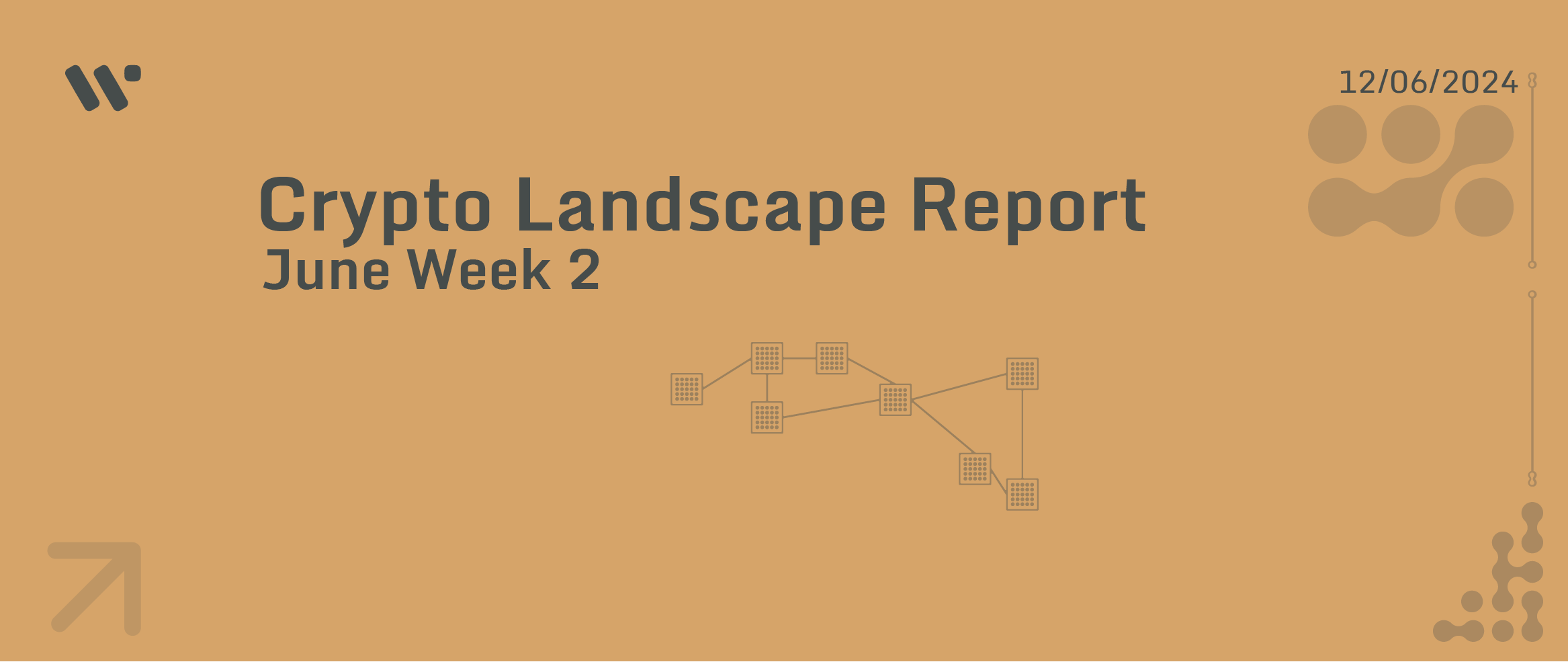 Crypto Landscape June Week 2 | Wevr Ai Blog