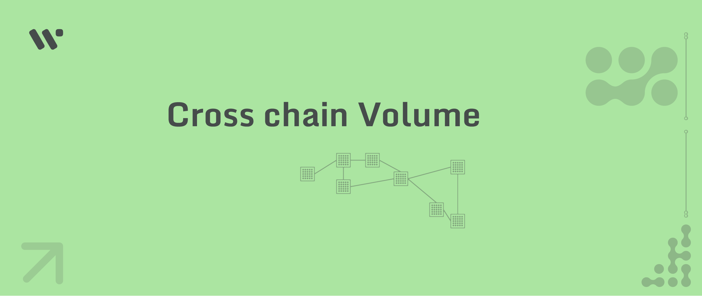 Cross-chain Volume Analysis - Understanding DeFi Capital Flows | Wevr ...